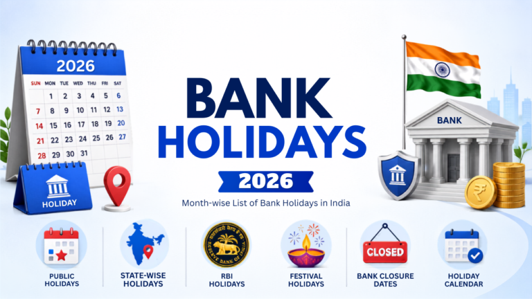Bank Holidays 2026 in India: Full RBI List & Calendar